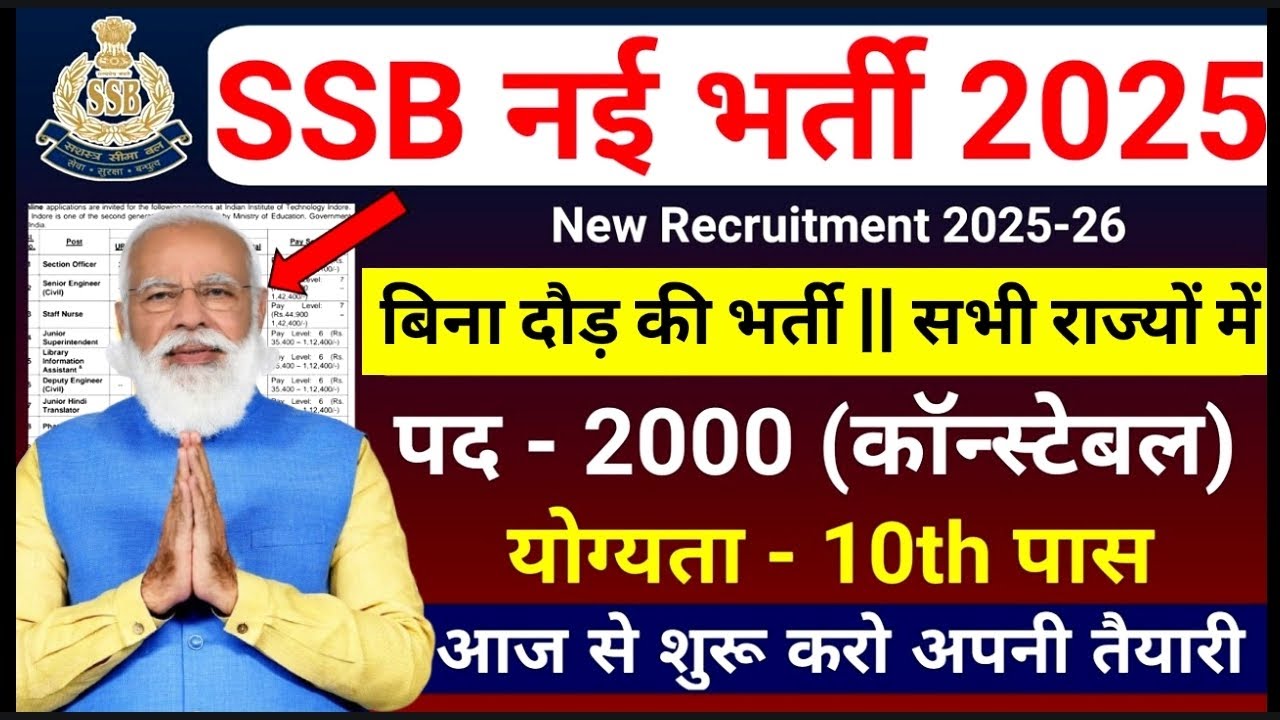 SSB Constable New Vacancy 2025 | SSB Rally Recruitment 2025 | SSB New ...