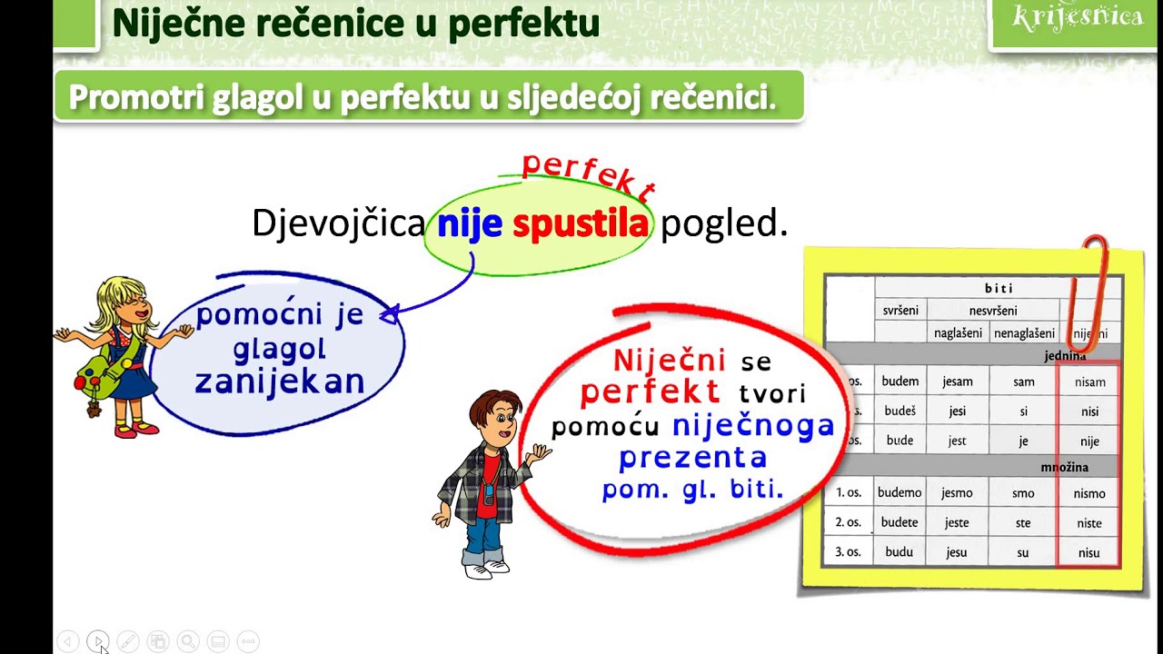 PERFEKT - YouTube