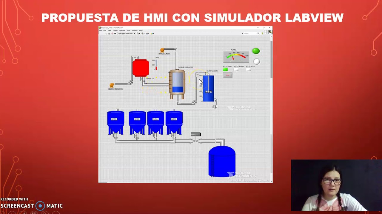 Fase 4Sustentar el sistema de telecontrol - YouTube
