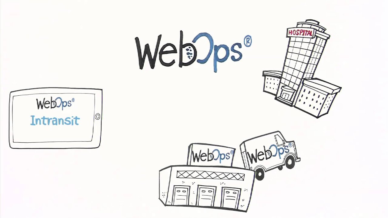 WebOps Medical Device Logistics - YouTube