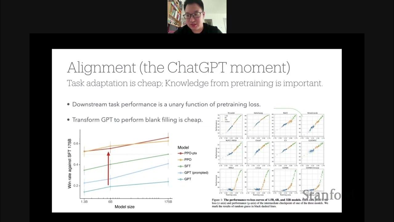 Stanford CS25: V4 I From Large Language Models to Large Multimodal Models - YouTube
