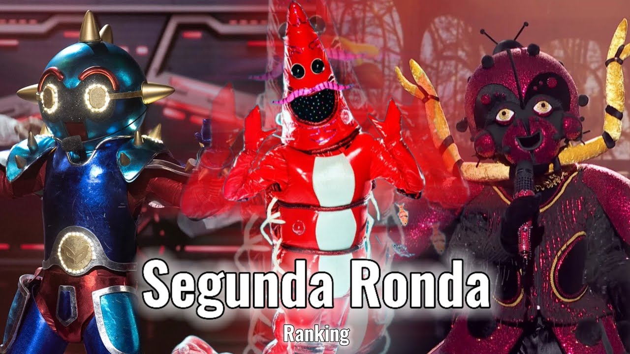 The Masked Singer España Temporada 1 Segunda Ronda Ranking - YouTube
