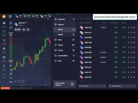 Free Binary Option Strategy | Vulkan Profit Indicator | Rare Limited-Time Binary Indicator - YouTube