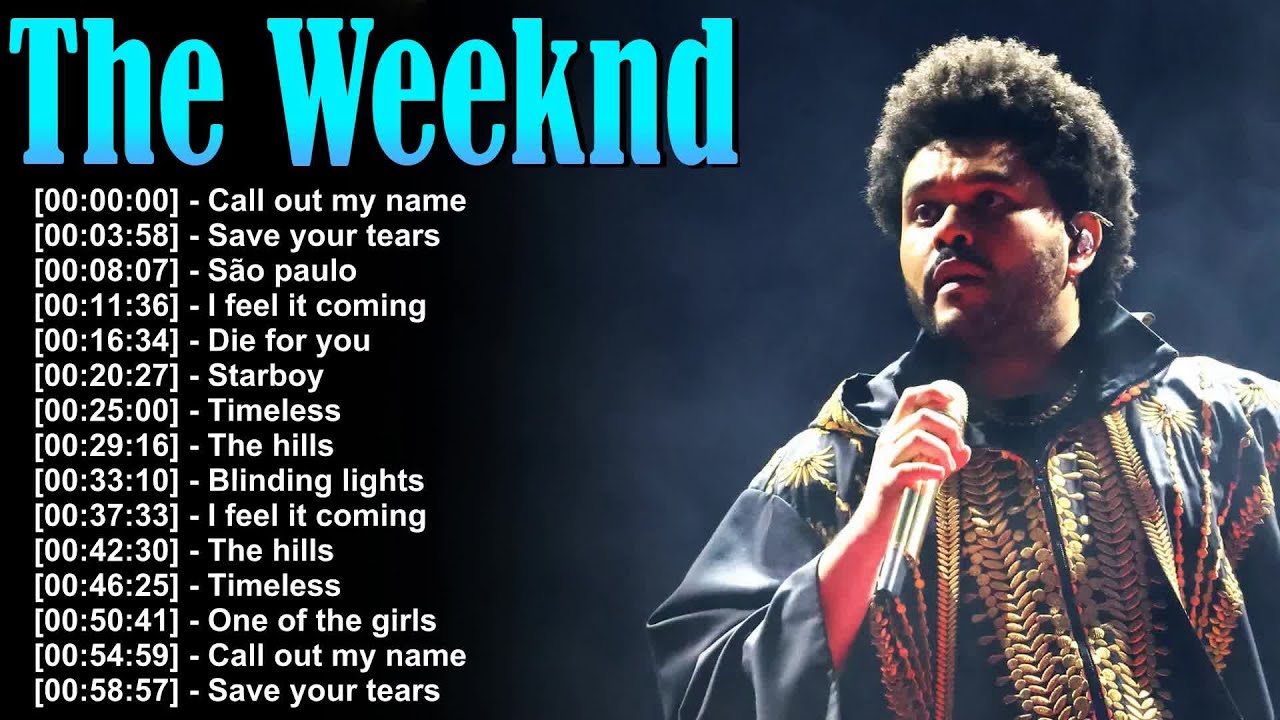 The Weeknd 💫 Between Heaven and Vice – His Music Is a Mirror of ...