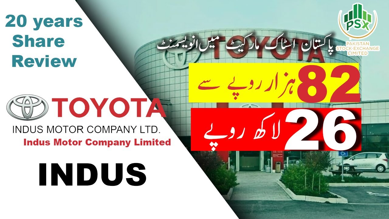 INDU Share Price | Indus Motor Company Limited |Pakistan stock market ...