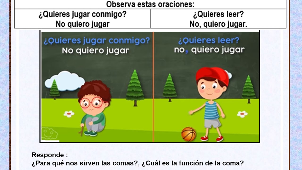 Usamos la coma en textos y oraciones e identificamos sus clases - YouTube