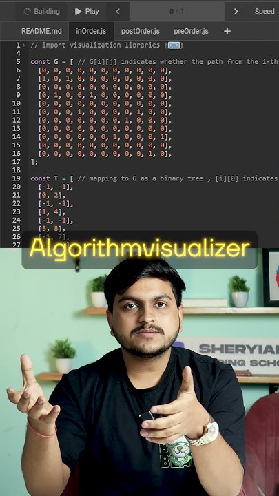 Best Resources for the Best Programmers | Part 2 - YouTube