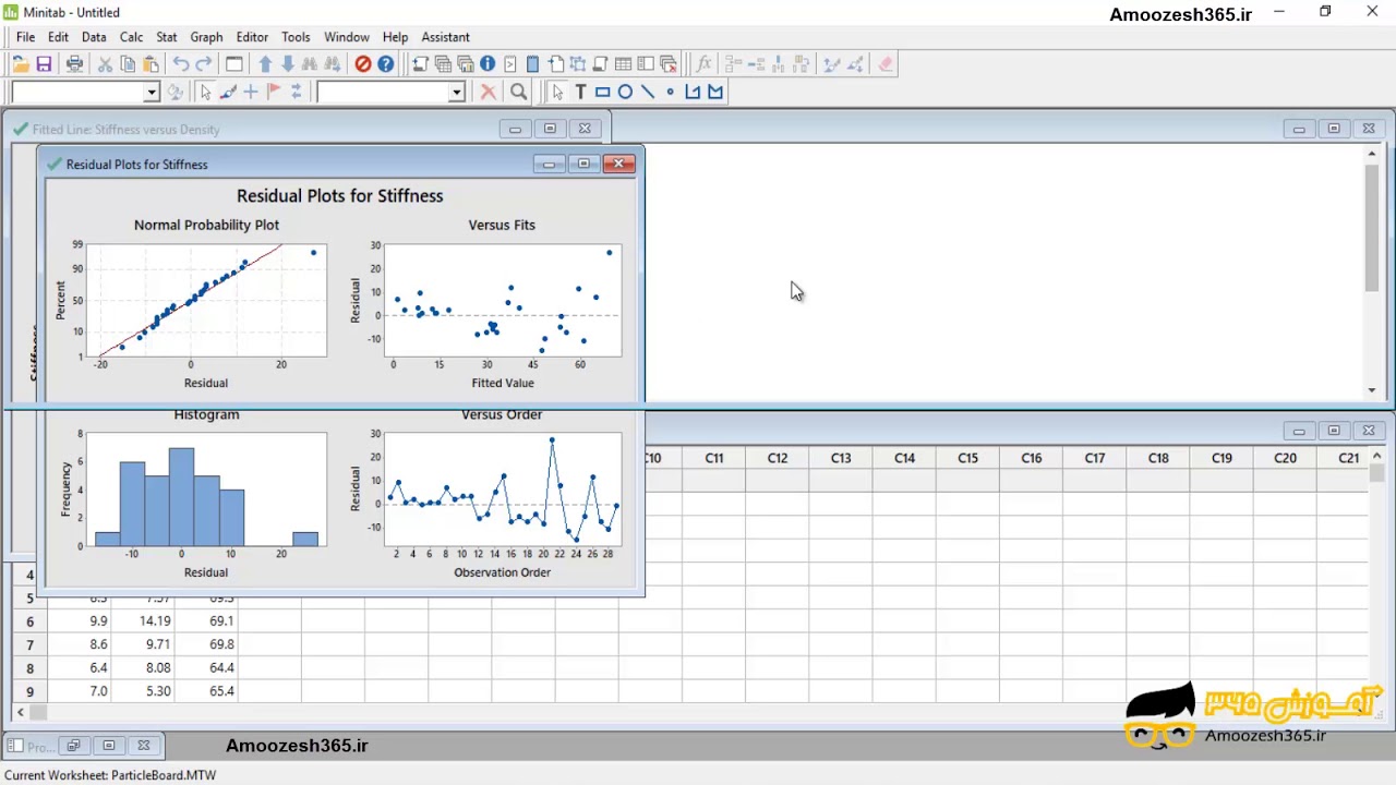 رگرسیون (مدل fitted line plot) در نرم افزار مینی تب 18 تخصصی آمار (Minitab 18.1) - YouTube