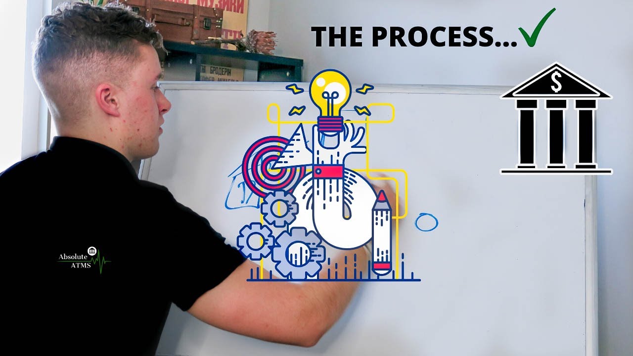 The ATM Process... Explained! - YouTube