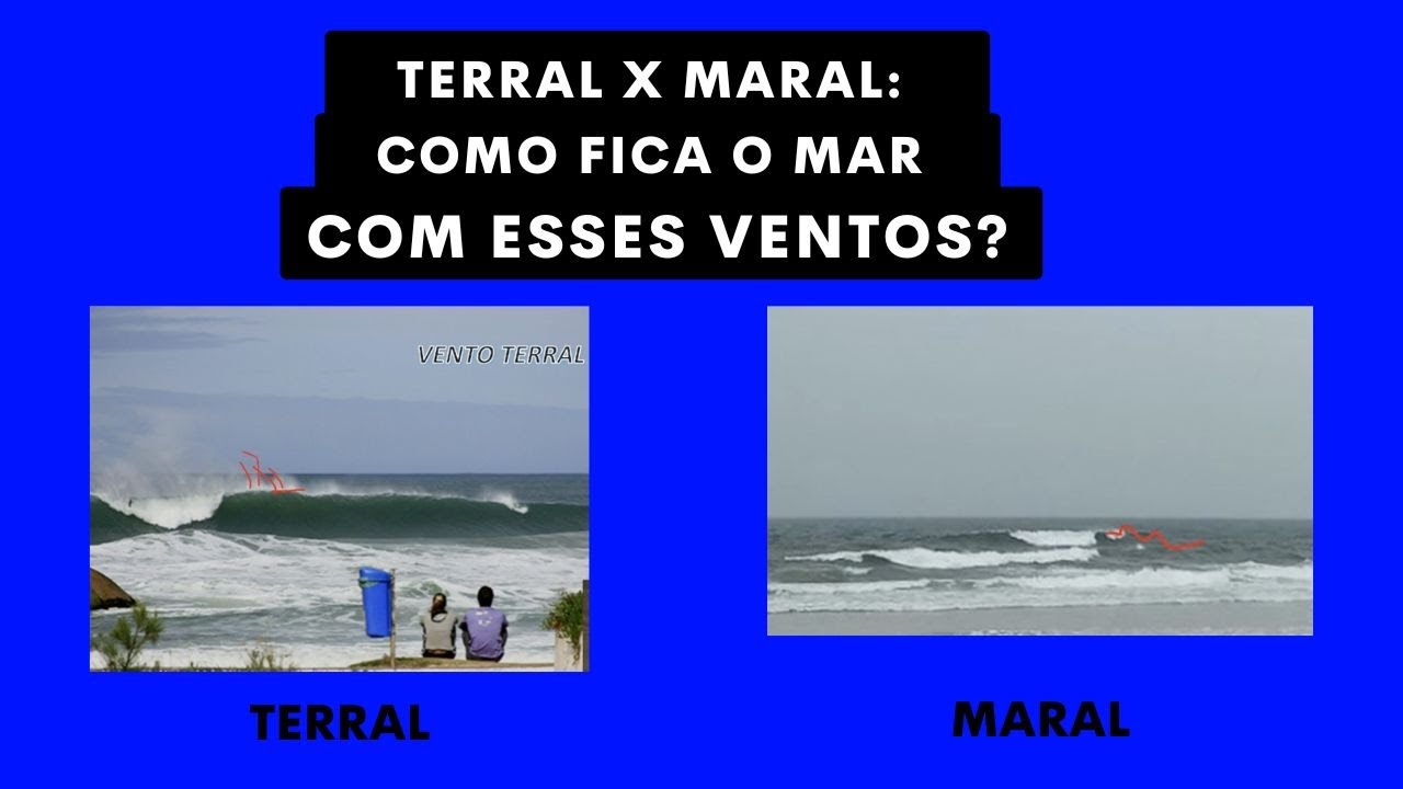 TERRAL X MARAL: COMO FICA O MAR COM ESSES VENTOS? - YouTube