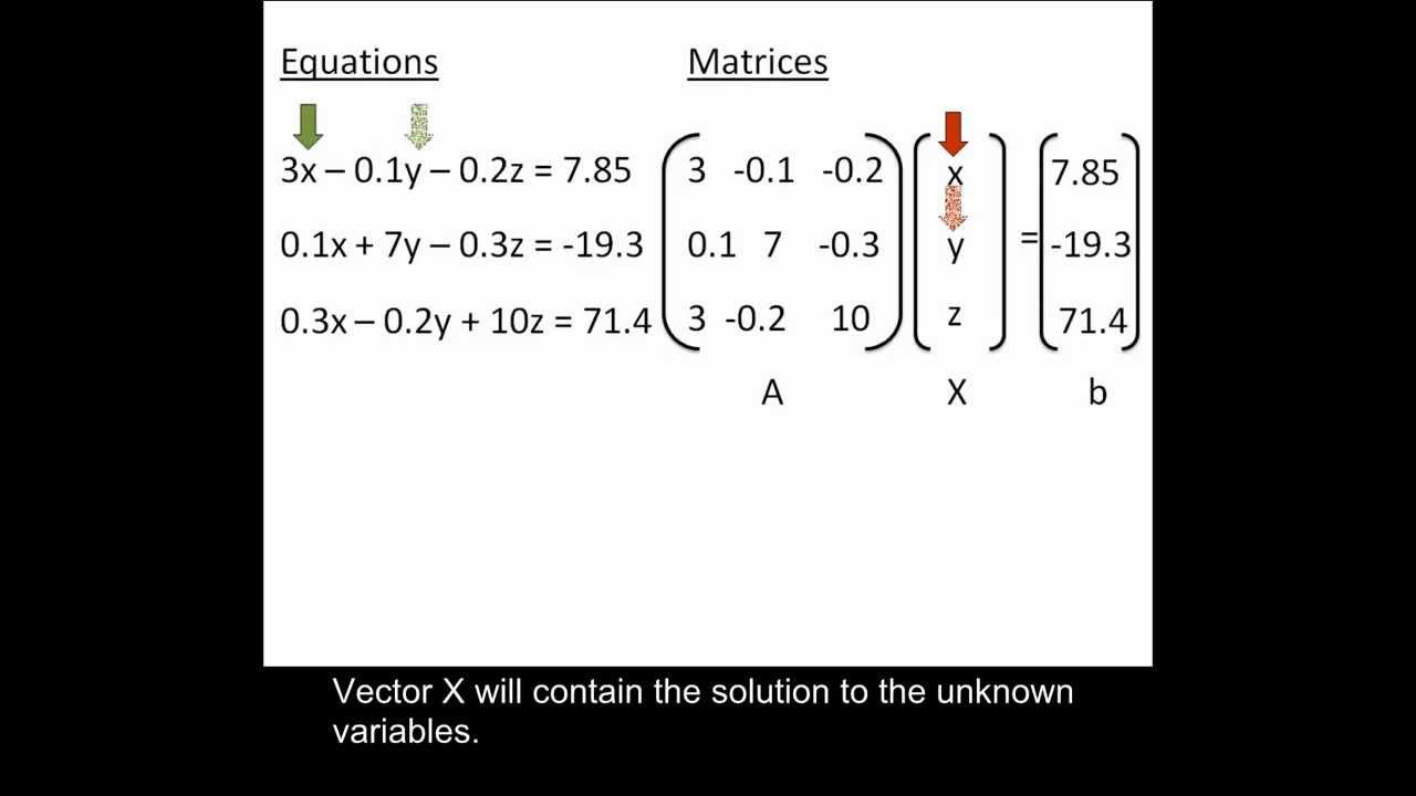 Using MATLAB to solve linear algebraic equations. - YouTube