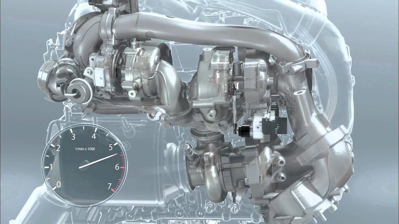 BMW Tri Turbo Diesel Engine by www caroto gr - YouTube