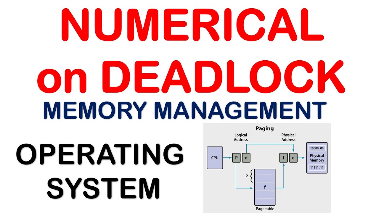 Numerical on DEADLOCK concept | Memory Management Operating System | Computer Science - YouTube