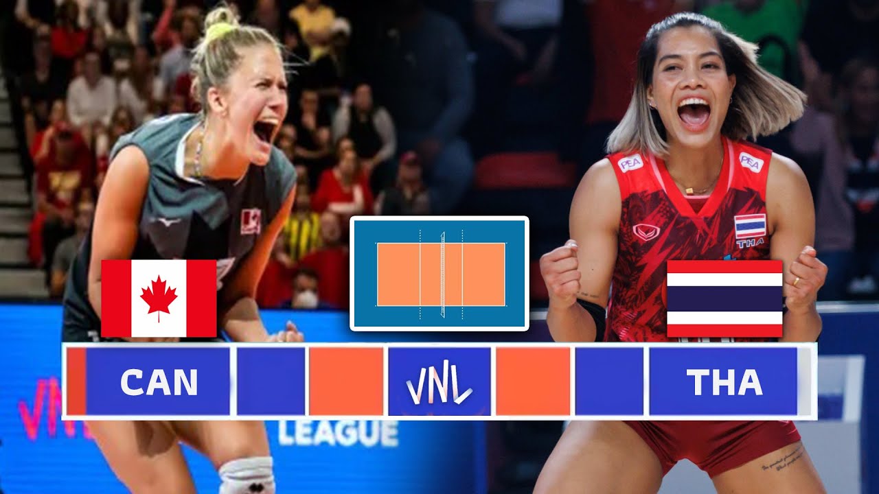 Live Score Volleyball Women Canada Vs Thailand - YouTube