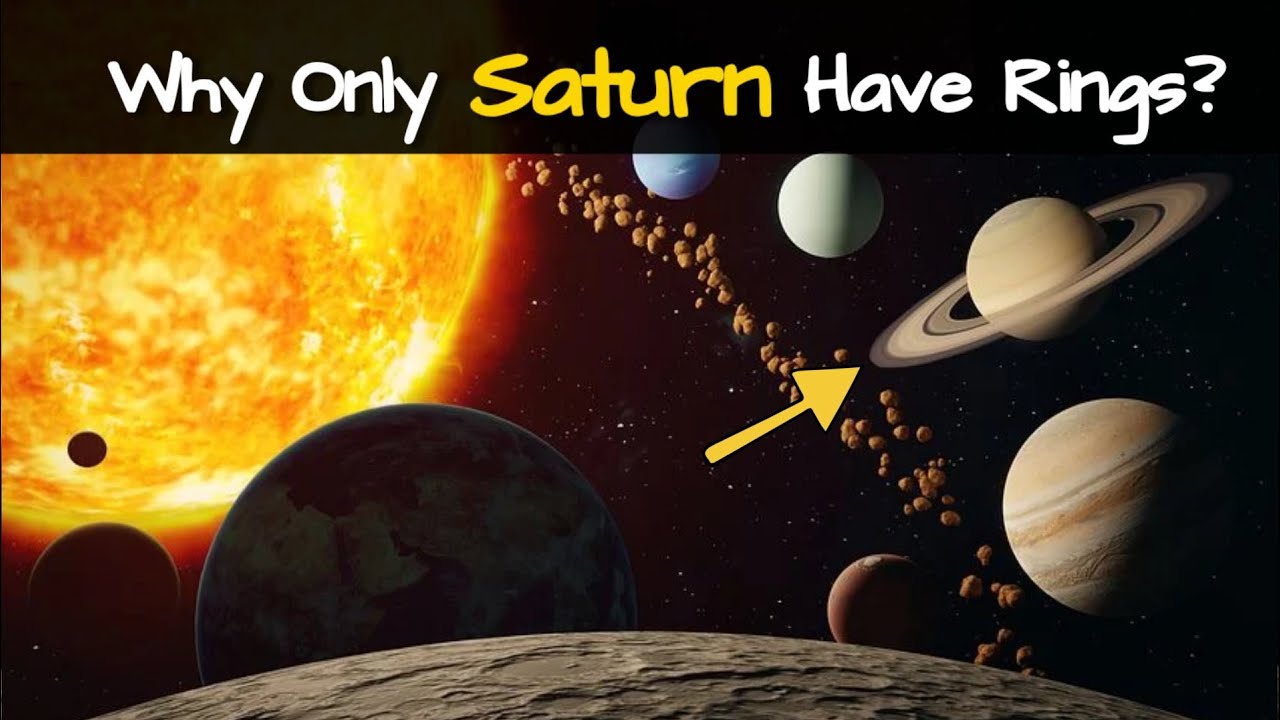 Why Does Saturn Have Rings Urdu Hindi saturn YouTube why-does-saturn-have-rings-urdu-hindi-saturn-youtube