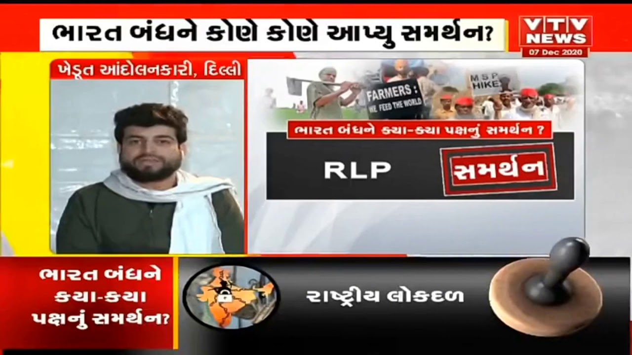Baneet Singh Rana on Farmer's protest | Singhu Border | - YouTube