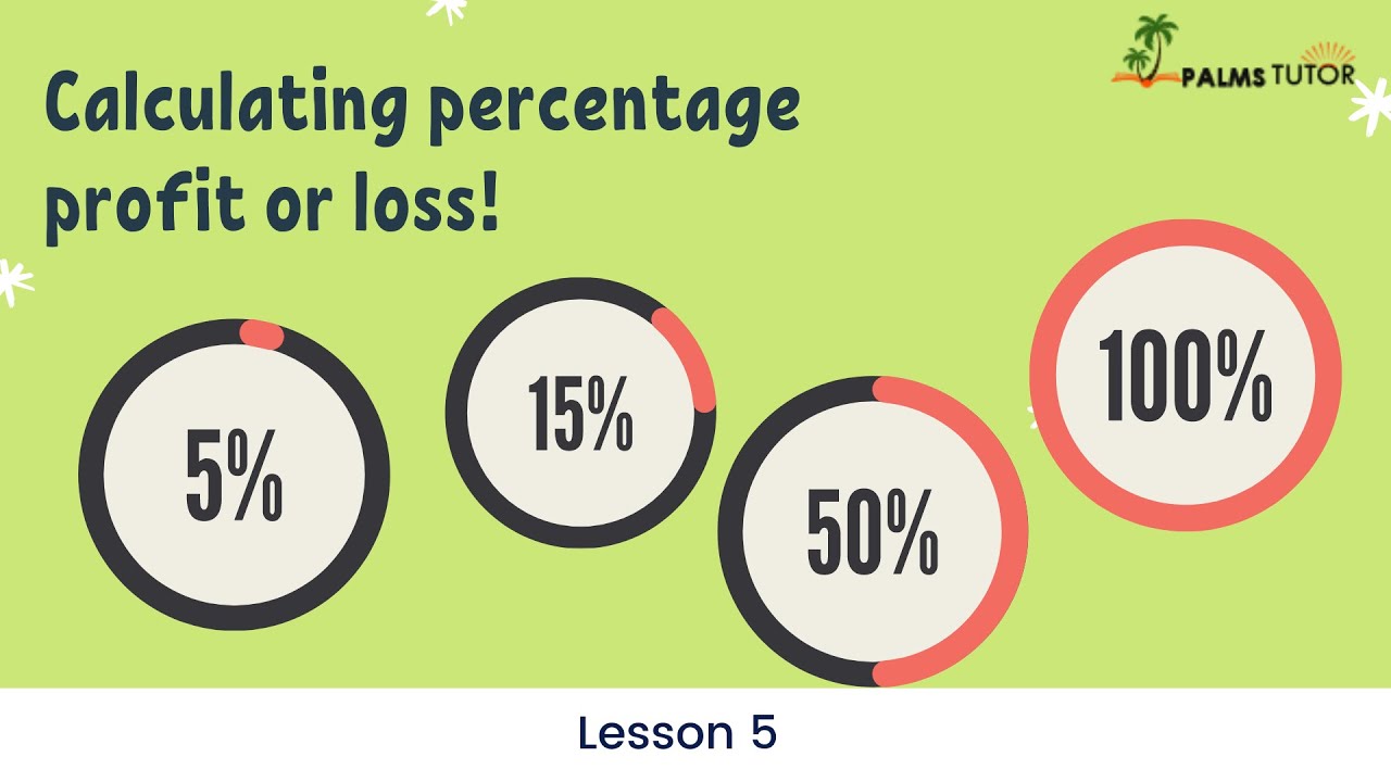 Calculating percentage profit or loss (CONTINUED) - YouTube