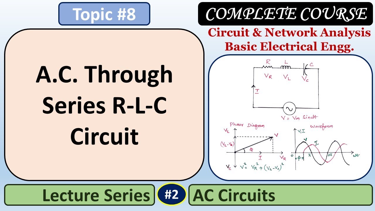 A.C. Through Series R-L-C Circuit - AC Circuits - Basic Electrical ...