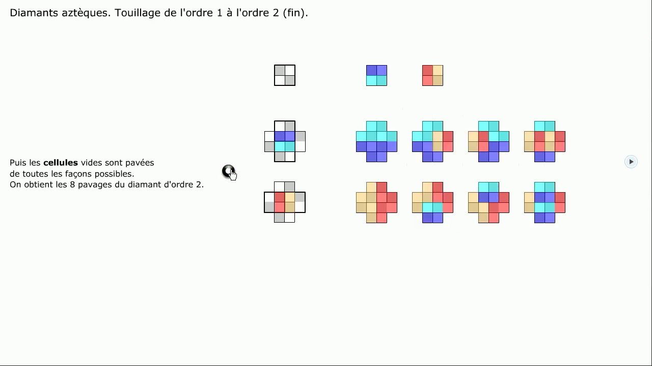 Diamants aztèques. Cercle arctique. - YouTube
