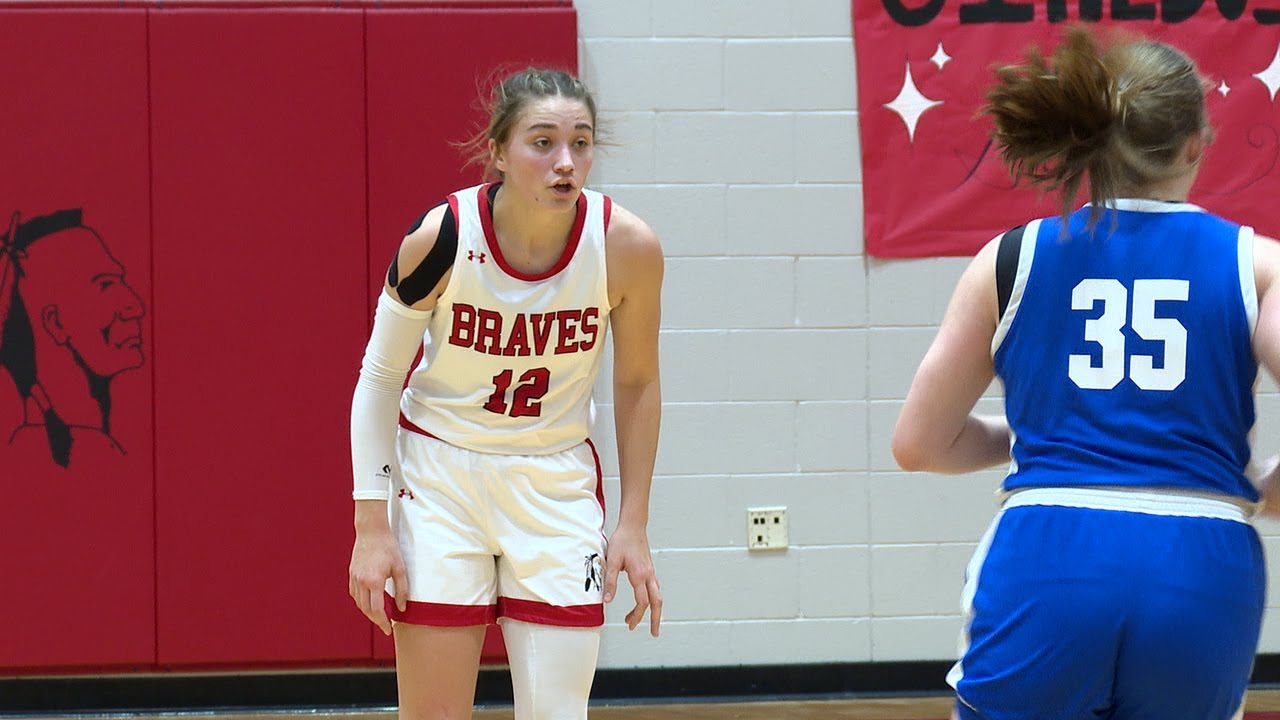 Four Braves reach double figures in Badger win - YouTube