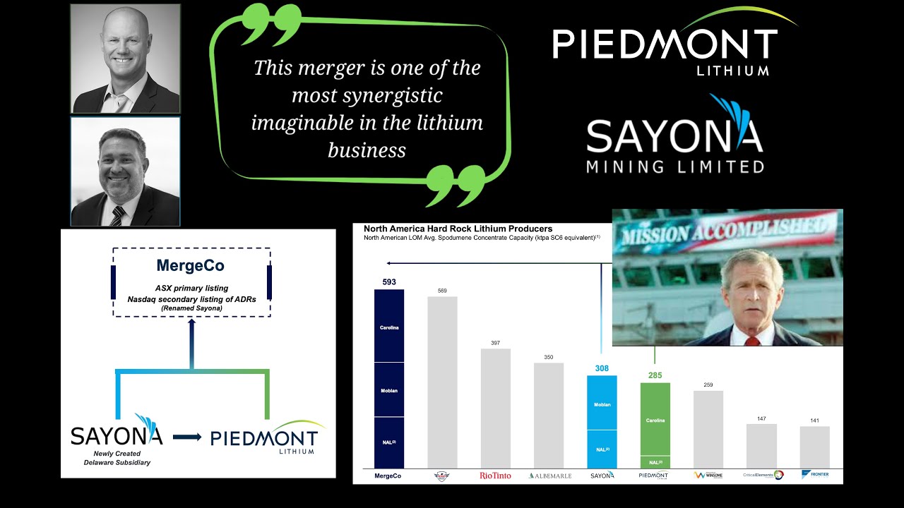 The Sayona Mining / Piedmont Lithium Merger in 7 Minutes - YouTube