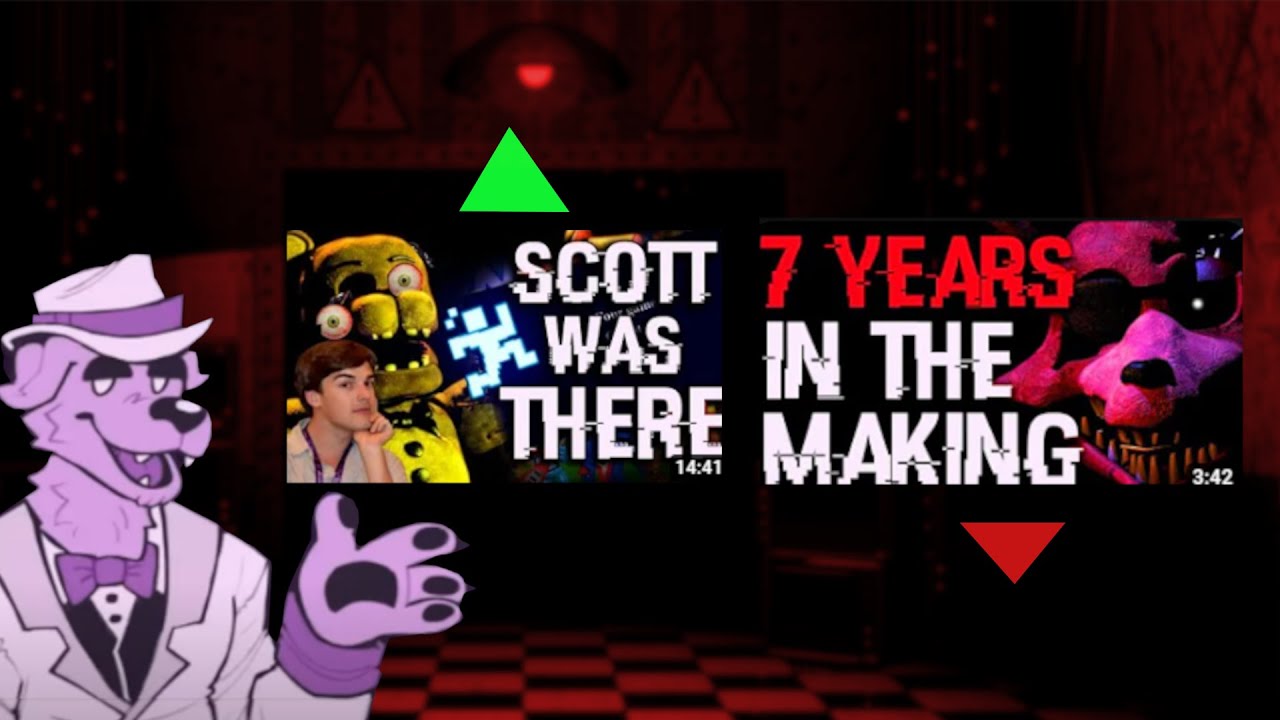 Ranking Every Uhyeah Thumbnail! (Part 1) - YouTube