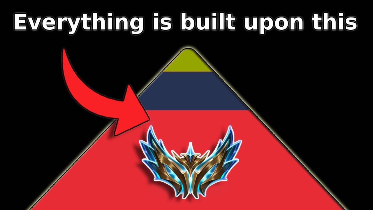 The MOST USEFUL Skill in TFT | TFT Coach Explains - YouTube