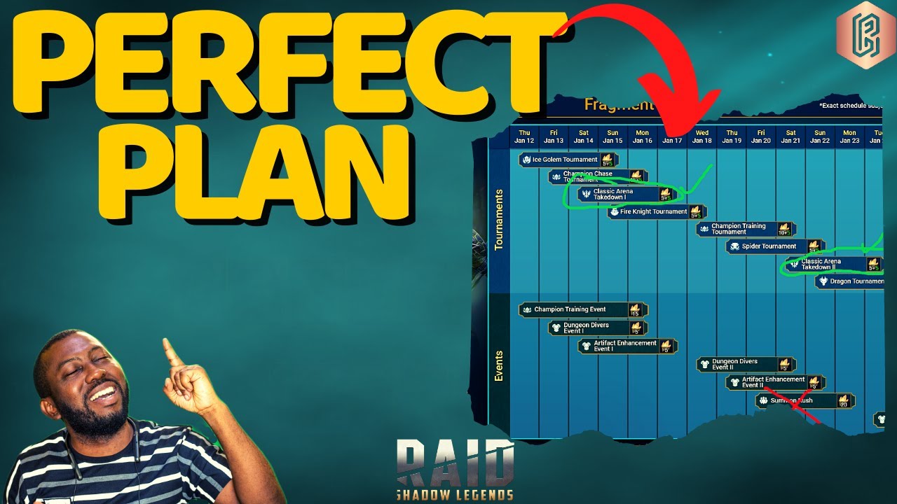 Pythion Fusion Plan - Full Breakdown | Raid: Shadow Legends - YouTube