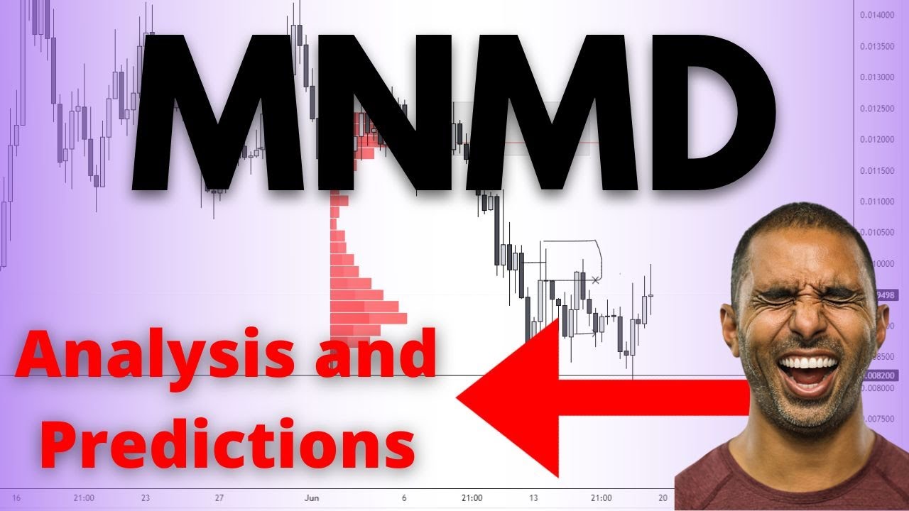 🧨🎈 MNMD Stock Technical Analysis And Predictions | Mind Medicine Stock ...