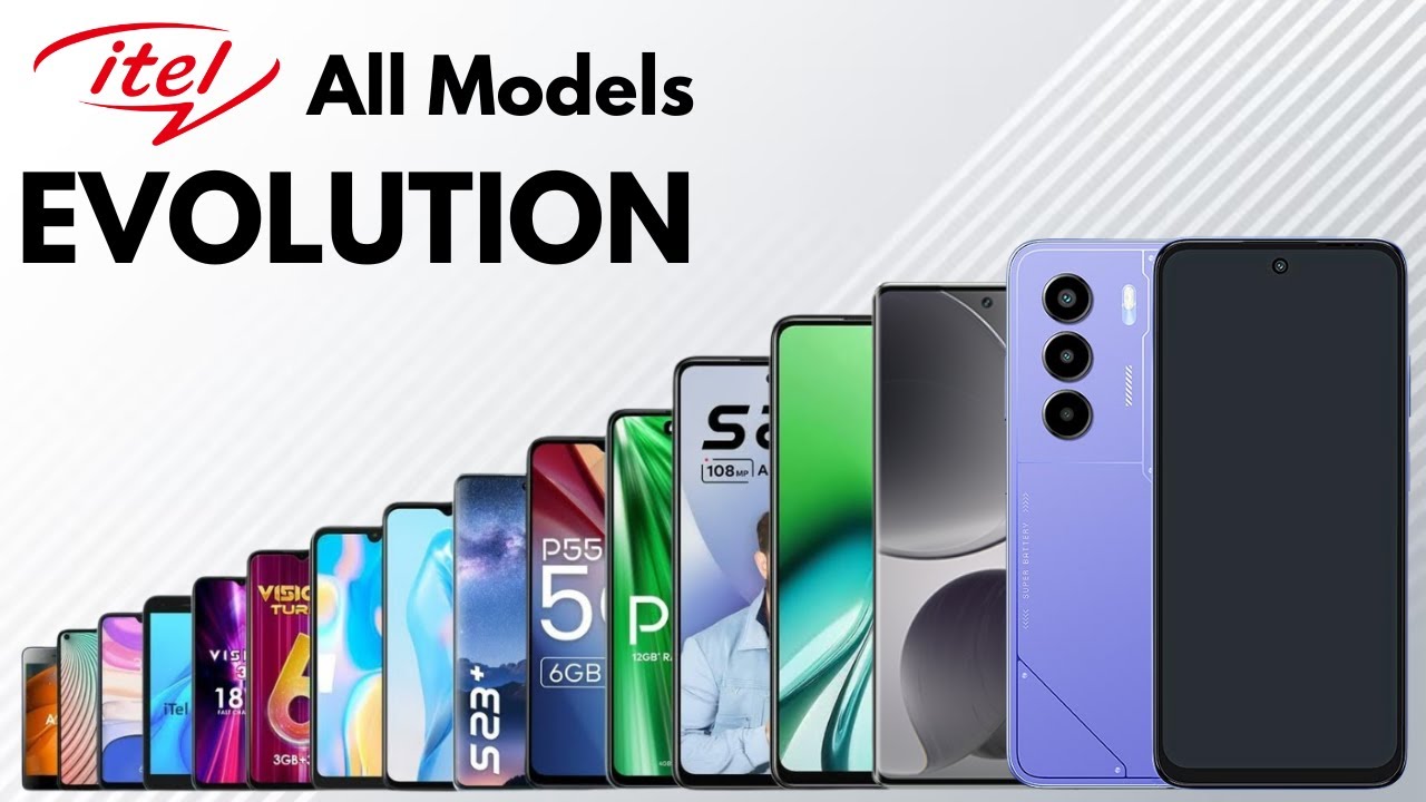 Evolution of itel All Models 2025 | itel Evolution - YouTube