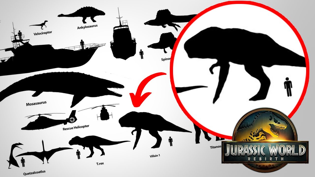 Is There A SECOND Mutant Dinosaur In Jurassic World Rebirth...? - YouTube