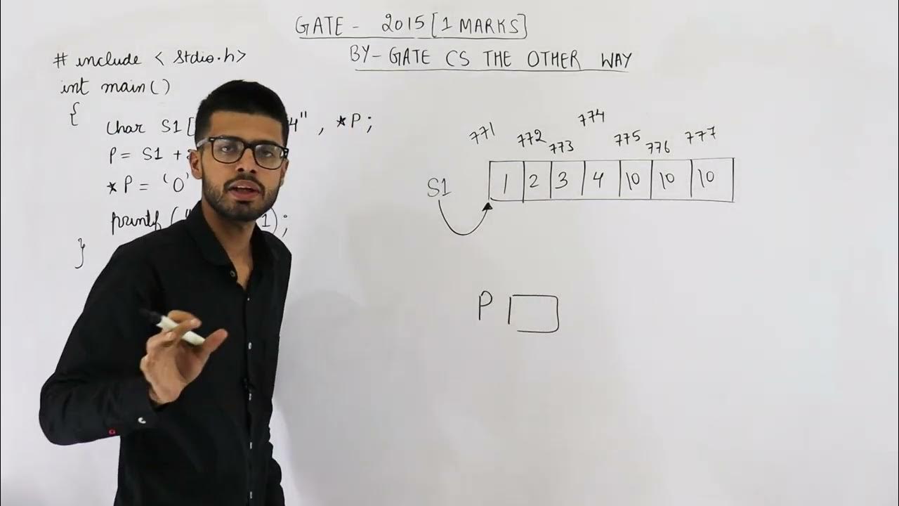 Gate 2015 Pyq C Programming Consider The Following C Program Int Main { Char S1[7] 1234