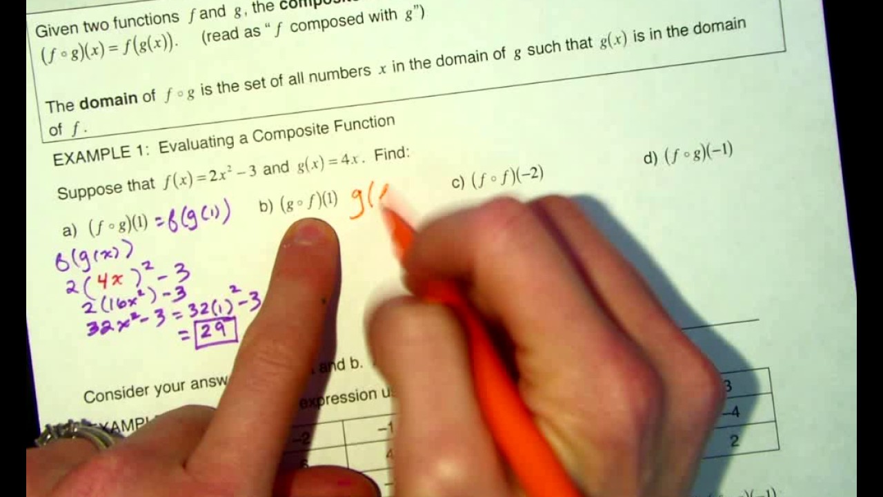 6.1-1 Composite Functions Example 1 - YouTube