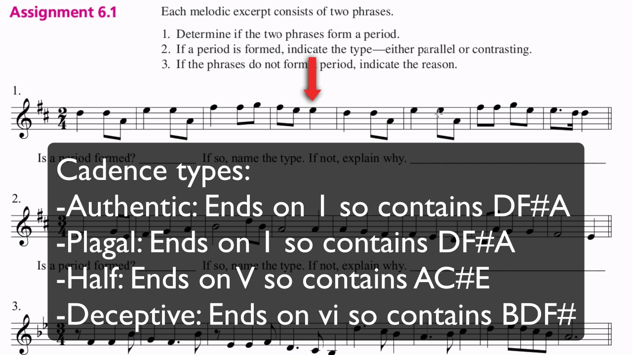 Musical period formation - YouTube