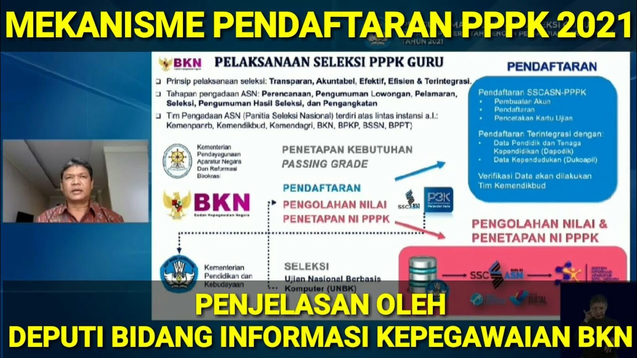 MEKANISME PENDAFTARAN PPPK 2021 // PENJELASAN OLEH BKN - YouTube