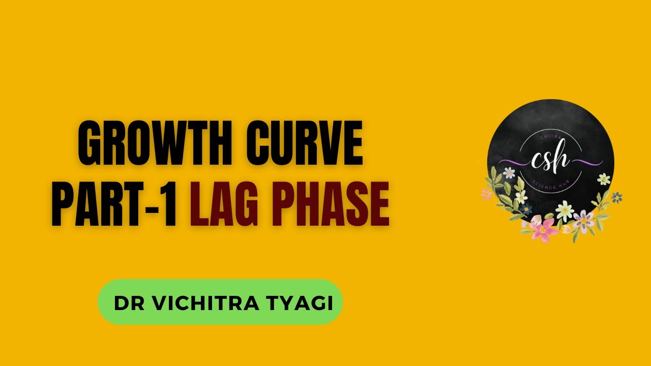 GROWTH CURVE PART-1 LAG PHASE - YouTube