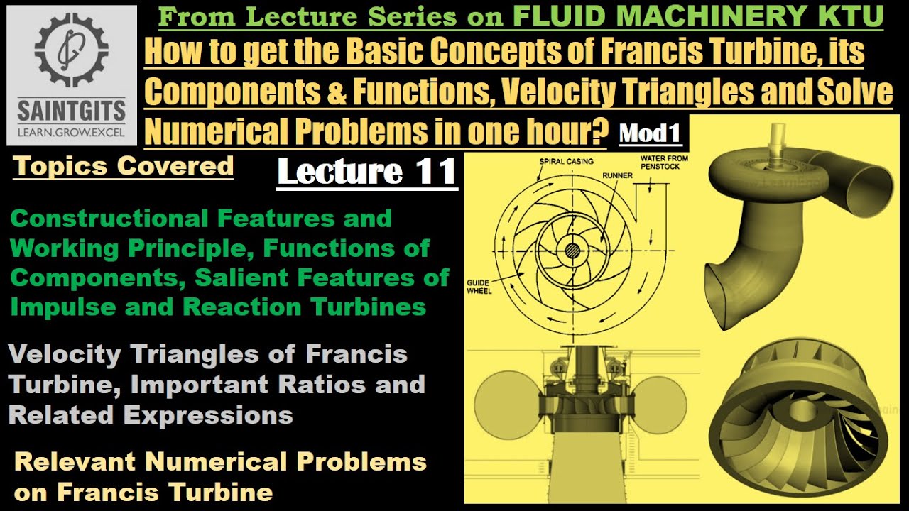 Fluid Machinery KTU, Francis Turbine, Velocity Triangles, Parts ...