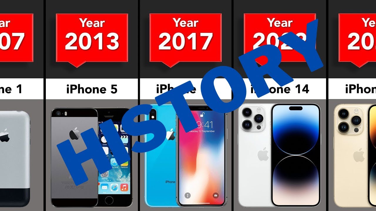 The Evolution Of iPhone 2007 To 2022 !! History Of iPhone - YouTube