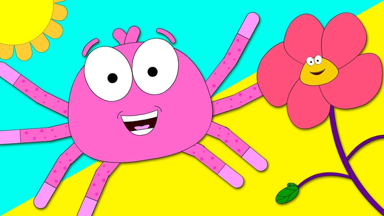 Incey Wincey + Wheel on the bus+Johny Johny Yes Papa+ Song for Children ...