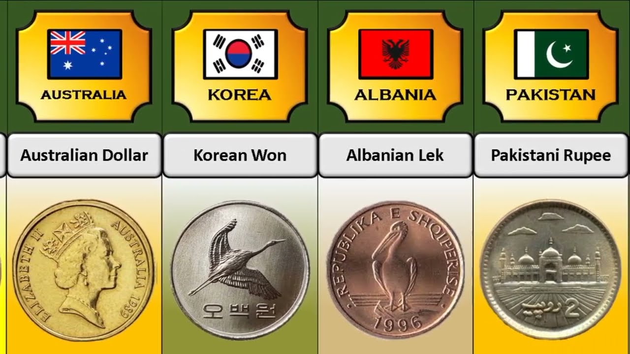 Currency Coins of Different Countries - YouTube