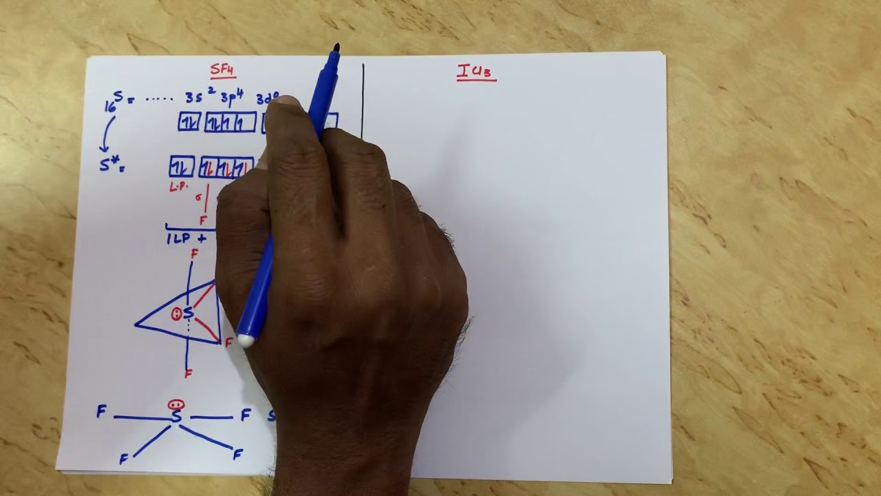 SF4 and ICl3 molecules (VSEPR THEORY) by Dr. Justin Masih - YouTube