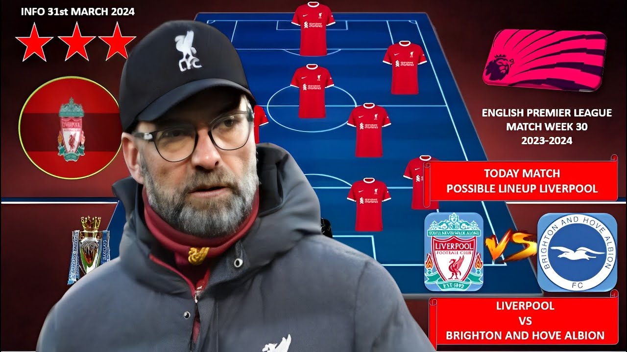 TODAY MATCH LIVERPOOL POSSIBLE LINEUP PREMIER LEAGUE WEEK 30 ...