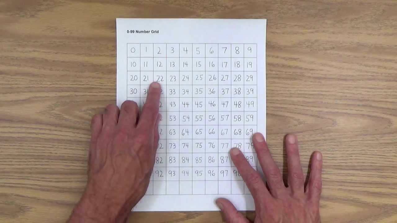 Teach Your Child To Recognize The Numbers 0 99 YouTube teach-your-child-to-recognize-the-numbers-0-99-youtube