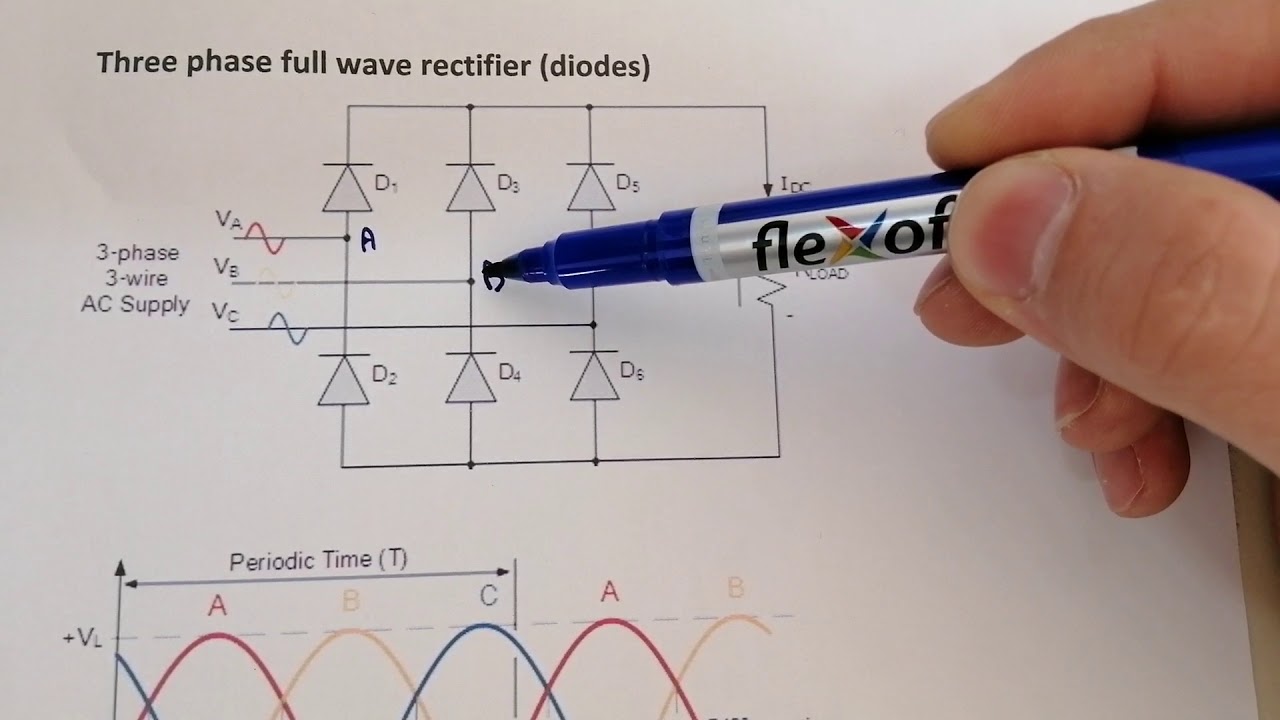 Ch5 three phase full wave rectifier (diodes) - YouTube