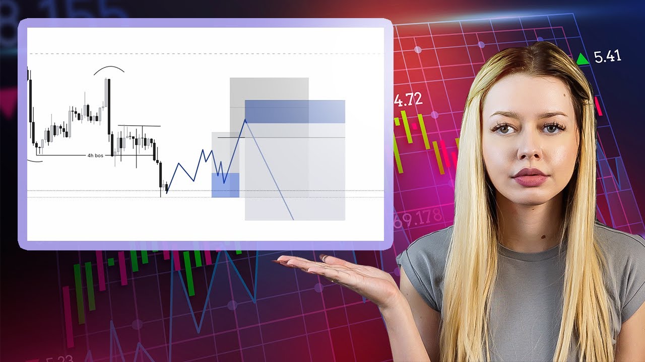 Cum Folosim Premium si Discount în Analiza - Forex Romania - YouTube