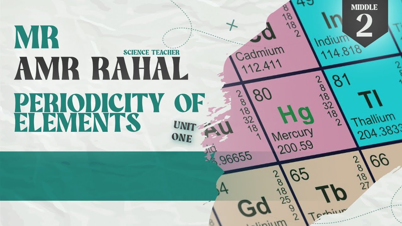 4 Revision on modern periodic table By Mr Amr Rahal - YouTube