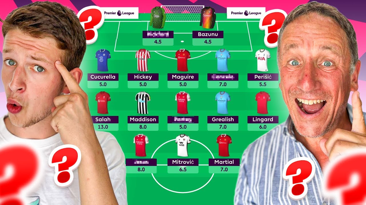 Download OUR FANTASY PREMIER LEAGUE TEAM REVEAL download-our-fantasy-premier-league-team-reveal