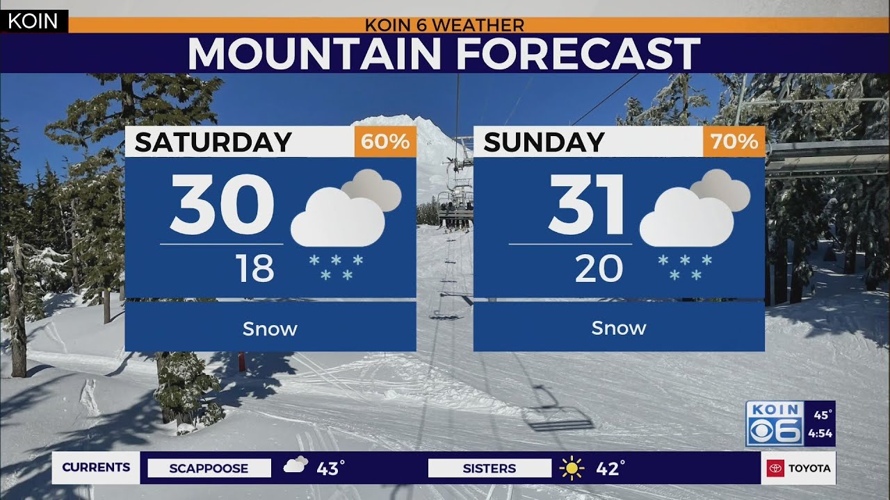 Weather forecast: Cold and wet weekend ahead with low elevation snow in ...