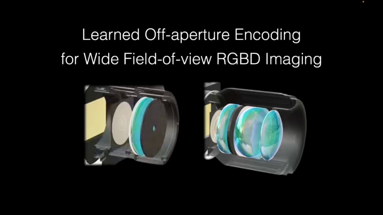 Learned Off-aperture Encoding for Wide Field-of-view RGBD Imaging - YouTube