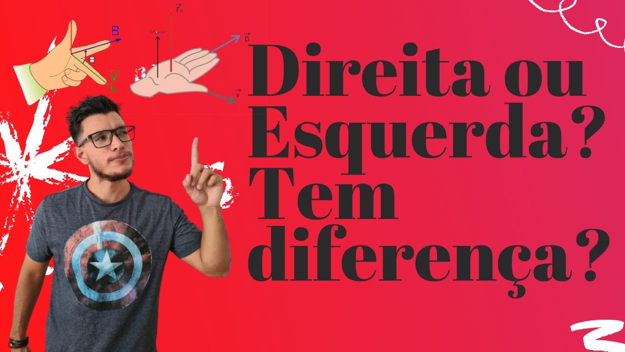 Regra da mão (direita e esquerda) | Aprenda de uma vez! - YouTube